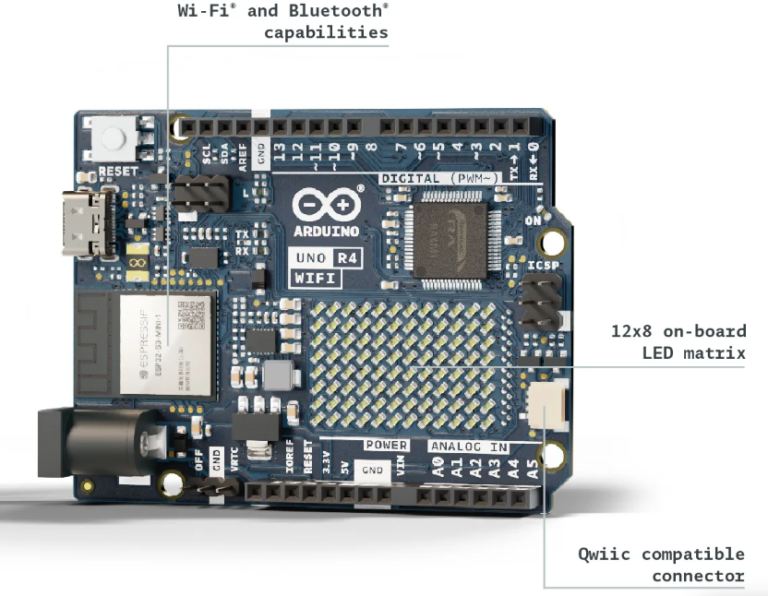 The new Arduino Uno Rev-4 (Everything you need to know)… - SonaLabs